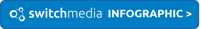 Switch Infographic button v2 - Switch Media